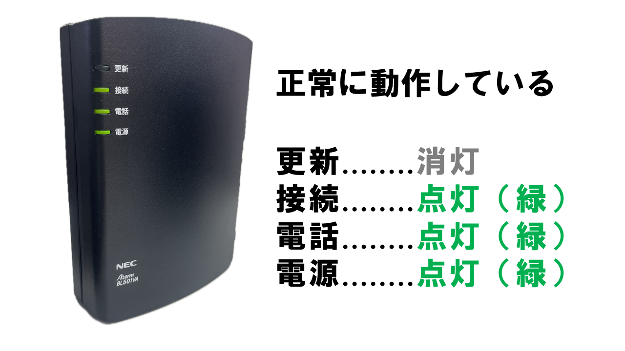 電話用モデム（HGW）の接続方法を知りたい【配線とランプの確認】 | IKC（伊豆急ケーブルネットワーク）